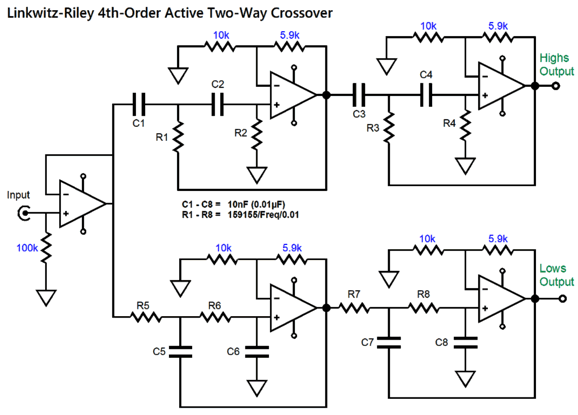 Two-Way Active Crossovers